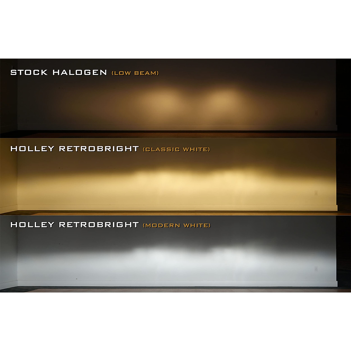 Retrobright - Retrobright Led Sealed 5.75In Rnd Yellow (LFRB105)