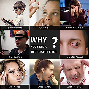 iKammo Anti Blue Light Anti Glare Screen Protector for Dell Latitude 14 7000 7480 7430 7420 7410 E7470 E7450 7490 5400 5480 5490 E6430 E5491 E5450 E6440 E5470 E7440 E7480 E7440 E7470 5431 5430