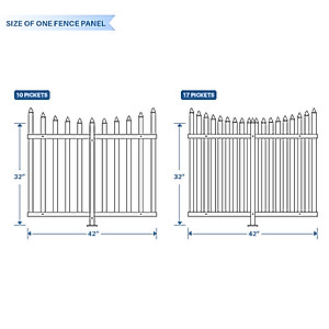 E&K 36"H x 84"W Vinyl White Picket Fence Panels Decorative Fencing for Front Porch Yard Garden Pool (20 Pickets, Scallop)