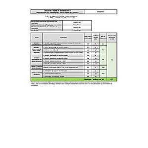 Sony Xperia 10 IV Dual SIM 128GB ROM + 6GB RAM (GSM only | No CDMA) Factory Unlocked 5G Smartphone (Lavender) - International Version