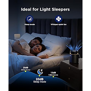 MSB5 Air Purifiers for Bedroom, H13 True HEPA Air Purifier for Home Room Office, 20dB Quiet Air Cleaner with Sleep Mode Colorful Night Light for Pets Dander Pollen Mold (Black)