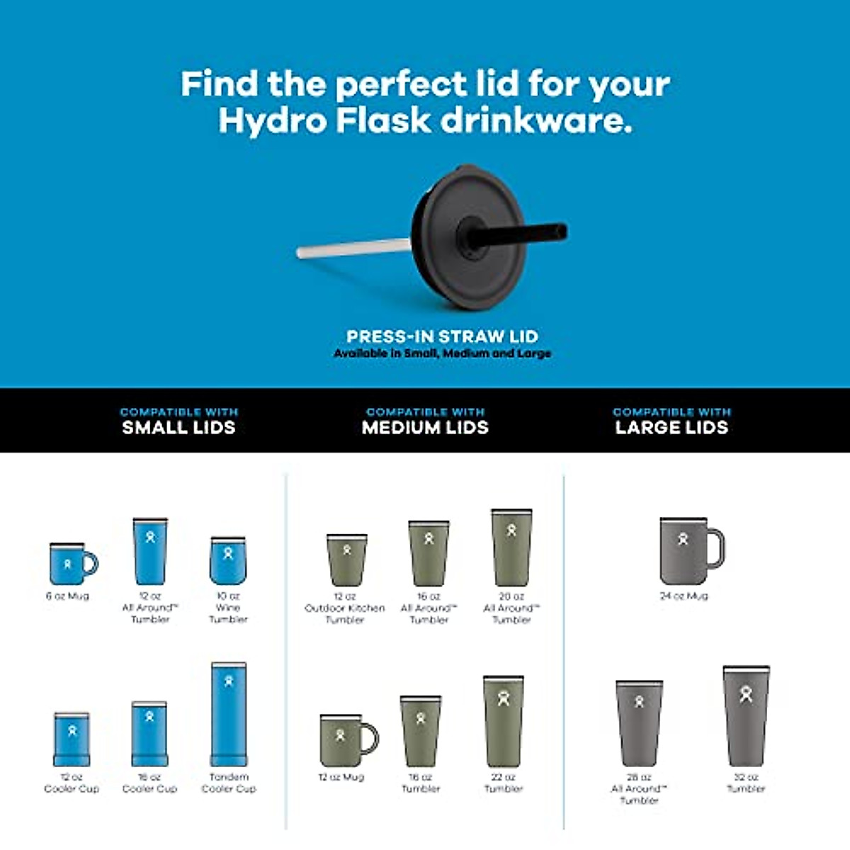 Hydro Flask Press-In Lids Various - Tumbler and Coffee Mug Accessory Large