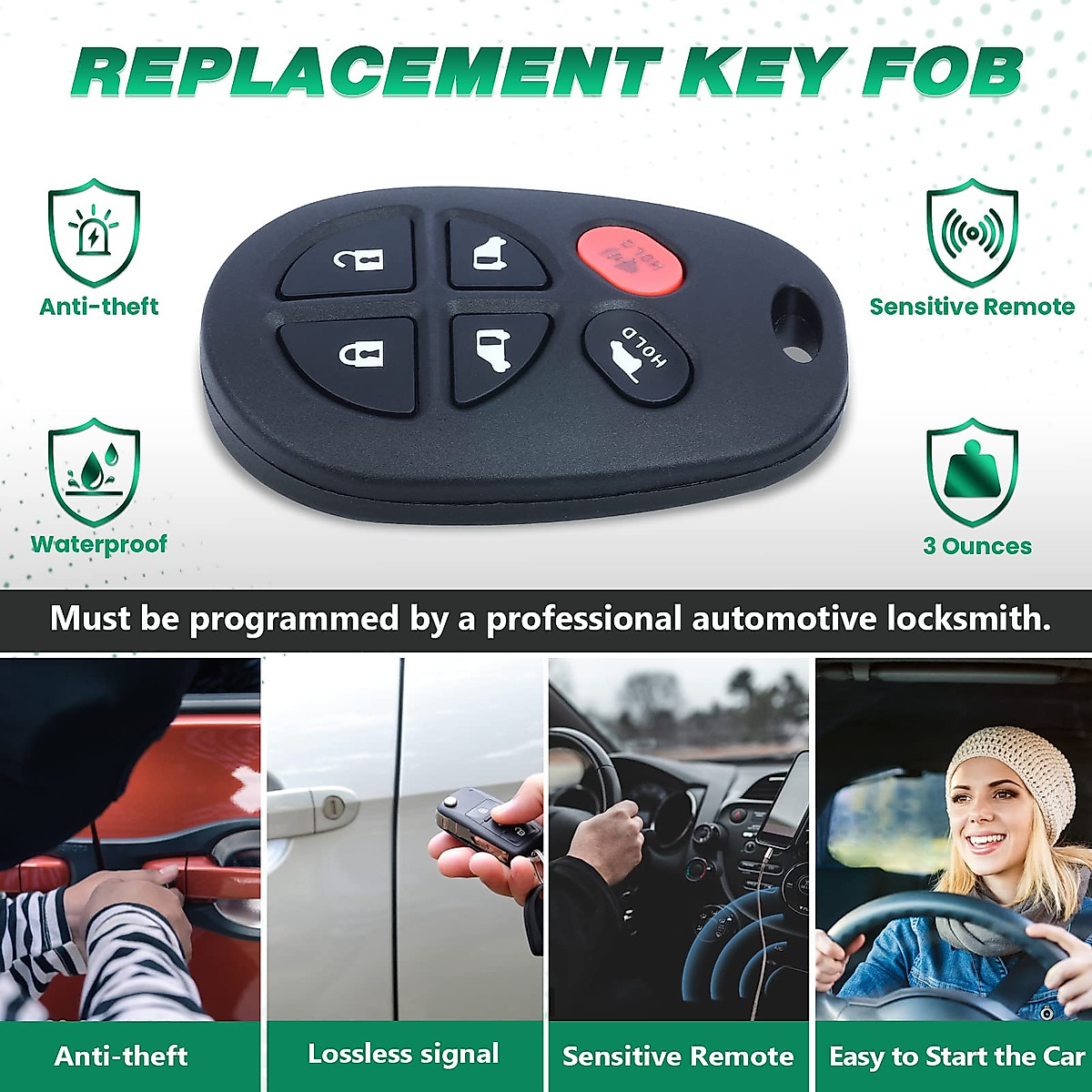 Beefunny Keyless Entry 6 Button Remote Car Key Fob for Toyota Sienna 2004-2013 FCC ID: GQ43VT20T (1)