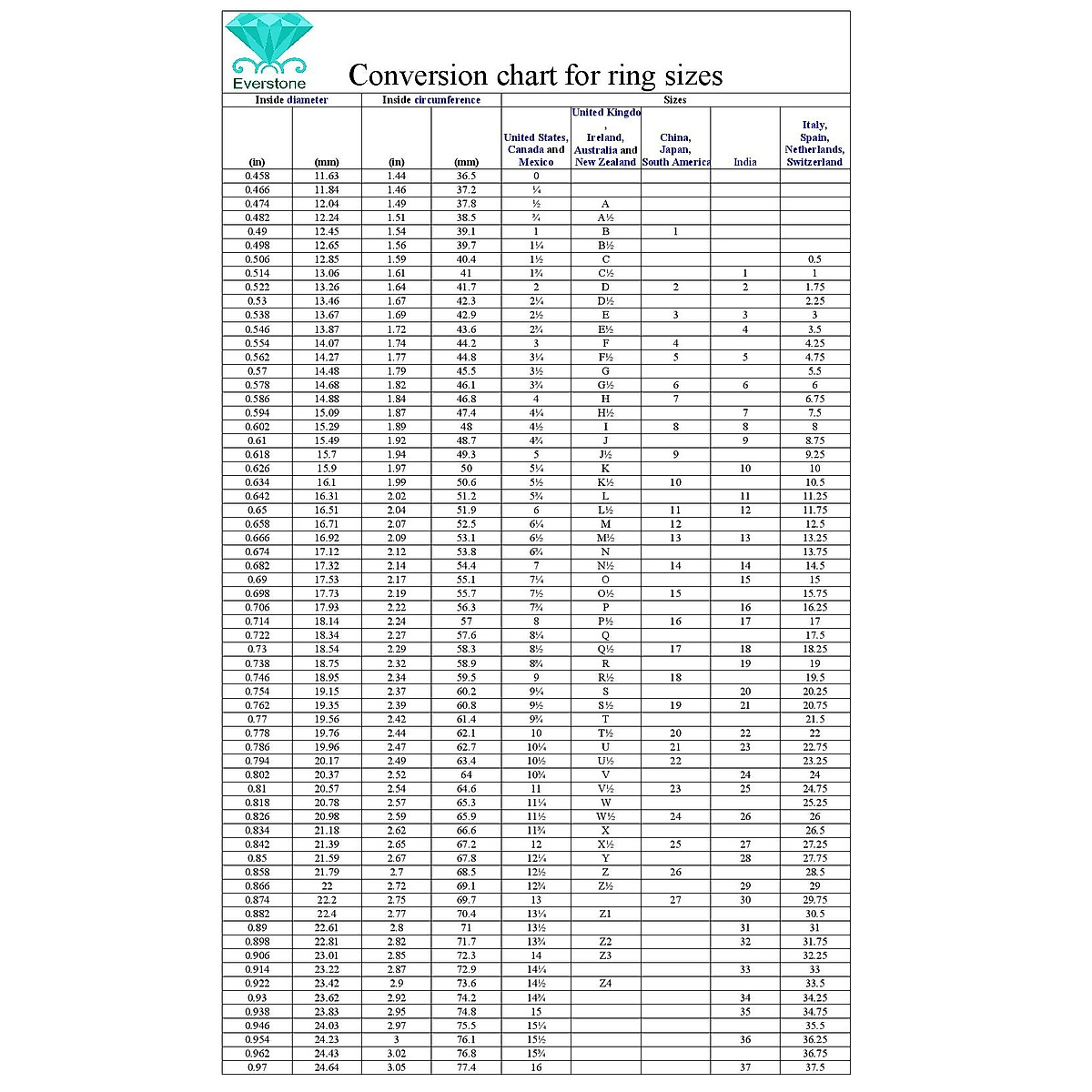 Everstone Women's Sparkle 4MM Flat Promise Ring Wedding Bands Titanium Ring Two Tone Color: Rose Gold & Sparkle Silver Engraved I Love You