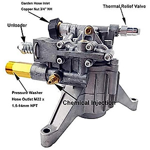 Pressure Washer Pump Replacement, 7/8'' Shaft Vertical Power Washer Pumps, 2400-2800PSI Pumps Replacement for Pump Pressure Power Washer