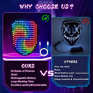 COKOTEE Led Mask, Light up Mask with Gesture Sensing, Face Transforming Masks for Halloween Festival Cosplay Costume Masquerade Parties, gifts