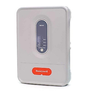Honeywell HZ322 TrueZONE Panel