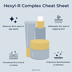 RoC Multi Correxion Even Tone + Lift Resurfacing Serum with Mandelic Acid for Brightening, Even Tone & Post Acne Marks + Hyaluronic Acid for Dry Skin, Non-Comedogenic & Fragrance Free, 1 fl oz