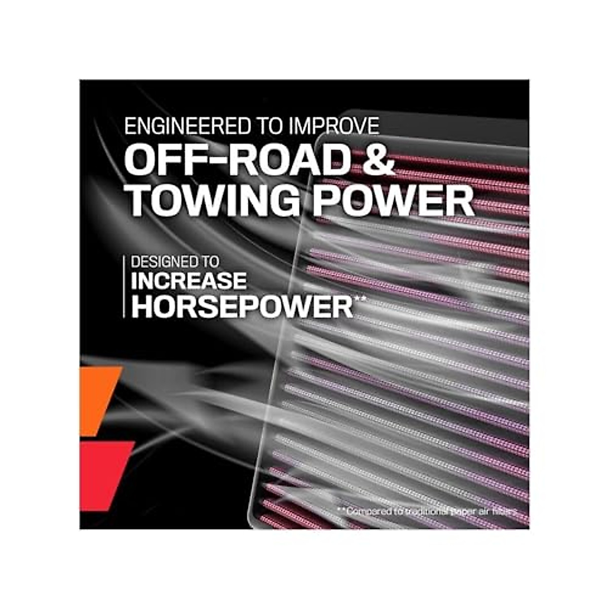 K&N Engine Air Filter: Increase Power & Towing, Washable, Premium, Replacement Air Filter: Compatible with 1997-2011 Ford/Mercury/Mazda (Ranger, Explorer, Mountaineer, B2300, B3000, B4000), 33-2106-1