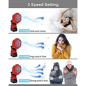 Taingwei Portable Clip on Fan for Milwaukee M18 Battery,18V Battery Powered Stroller Fan with 3 Energy Efficient Speed Settings for Bedroom,Outdoor,Camping and Job Site(Tool Only)
