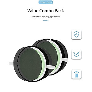 Fil-fresh Upgraded LV-H132 Filter Compatible with LEVOIT Air Purifier, Pet Treatment Filter with Activated Carbon, Part# LV-H132-RF, 2-Pack