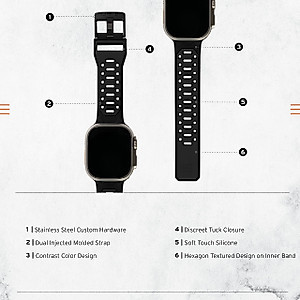 URBAN ARMOR GEAR UAG Compatible with Apple Watch Band 49/45/44/42mm for iWatch Series Ultra 2/9/Ultra/SE2/8/1-7/SE Civilian Graphite/Black (New Edition) Sport Sweatproof Adjustable Replacement Strap