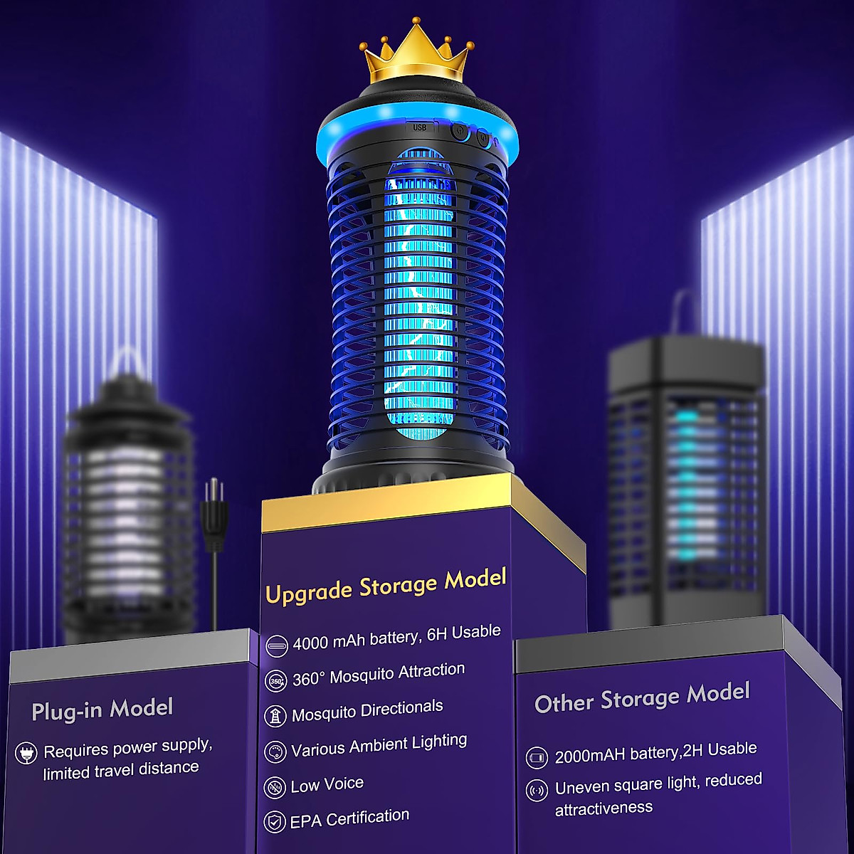 Reogle Rechargeable Bug Zapper Outdoor & Indoor, Mosquito Zapper, Fruit Fly Trap, Gnat Moths Catcher, 4200V Grid, USB Charging, 4000mAh Battery, Fit for Home, Kitchen, Backyard, Camping, Patio, Black