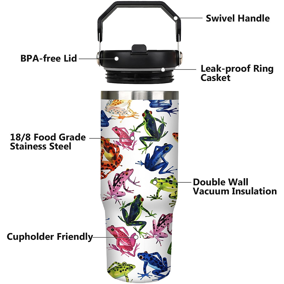 ysnifeiw 30oz Frog Tumbler with Handle and Straw, Stainless Steel Insulated Frog Cup with Top Handle and Lid, Frog Coofee Mug Gifts for Women Men