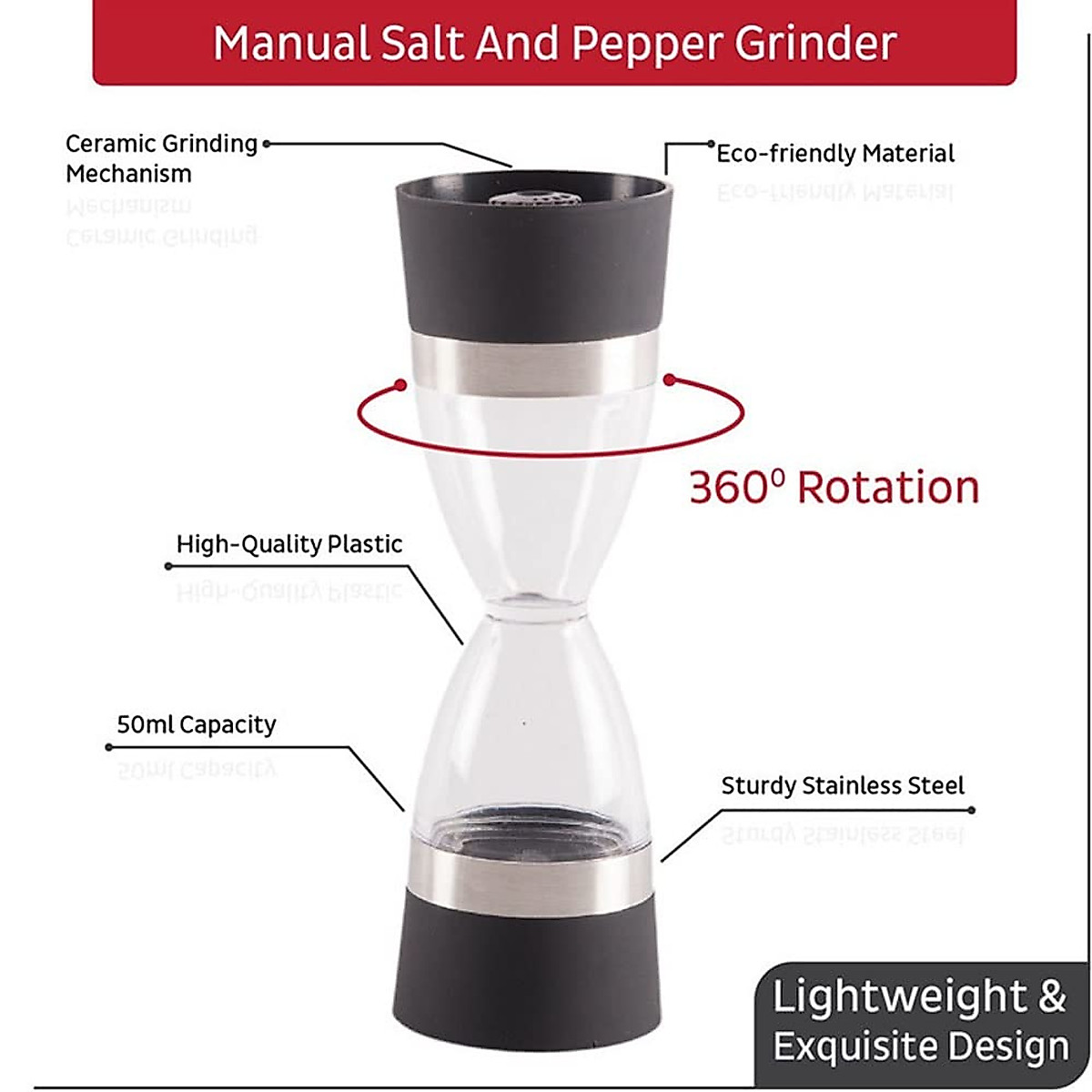SAHKGYE Salt And Pepper Mill Grinder Set 2 in 1 Salt & Peppercorn Shaker Mill Double Head Refillable Spice Grinder with Ceramic