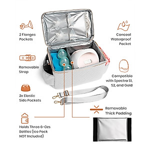 Bag Pump Storage Bag Compatible with with Spectra S1 S2 Gold, Breast Pump Carrying Case,EliteMom Breast Pump Tote Bag with cooler & Strap