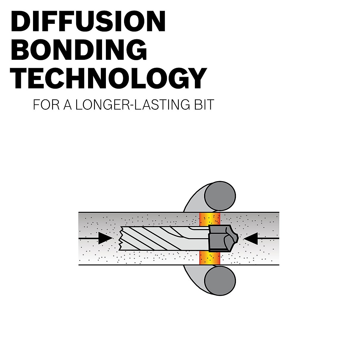BOSCH HCFC2051 5/16 In. x 6 In. SDS-plus Bulldog Xtreme Rotary Hammer Bit