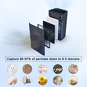 Attemart 1160130 Replacement Filter H for Winix 5500-2, 5300-2, C535, 5300, 6300, 6300-2, AM80, AM90, C909, 9800 Air Purifier, 3 Pack H13 True HEPA Air Filters for Winix