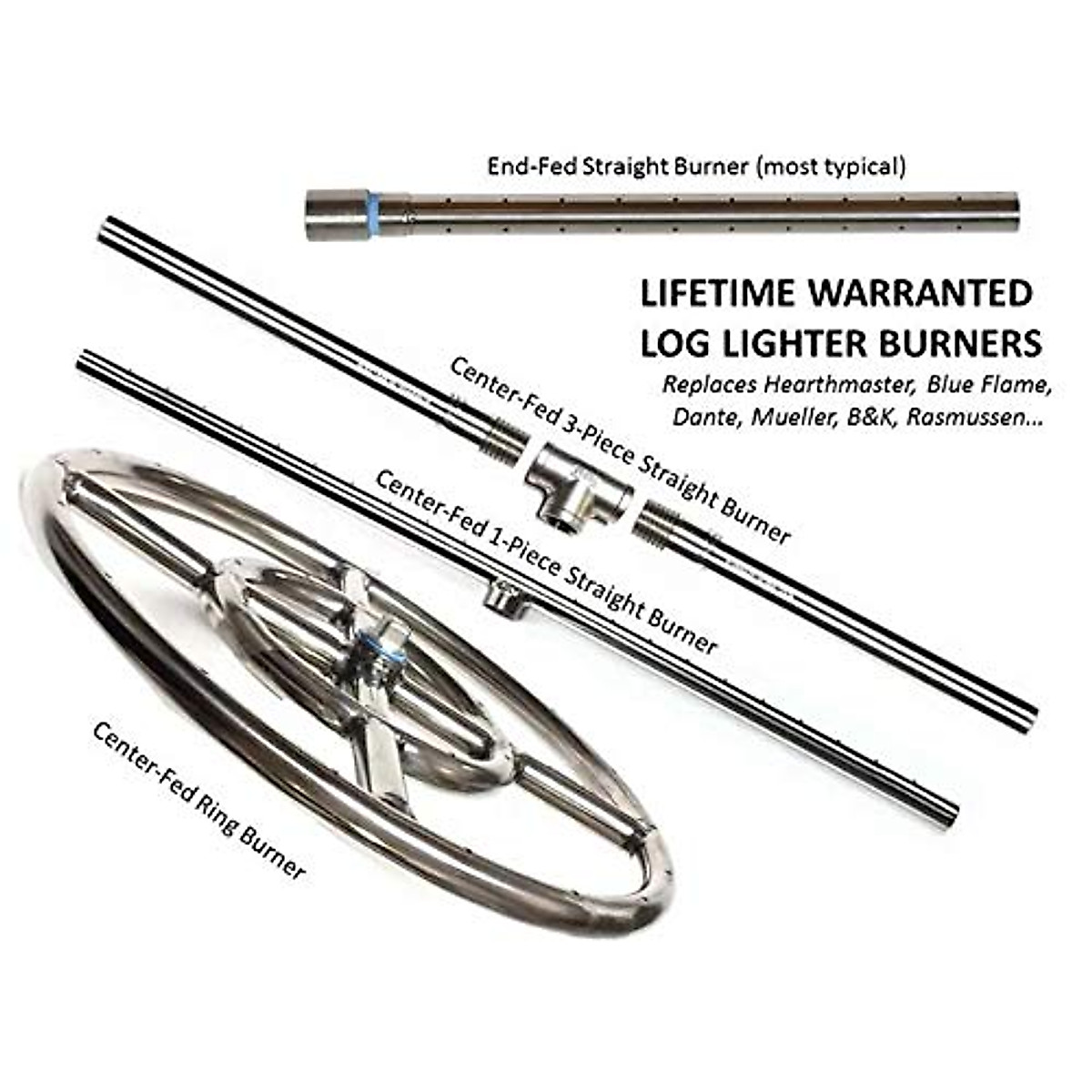 EasyFirePits 24 Inch Stainless Steel Lifetime Warranted Gas Fireplace Replacement Burner Straight END-FED Gas Log Lighter