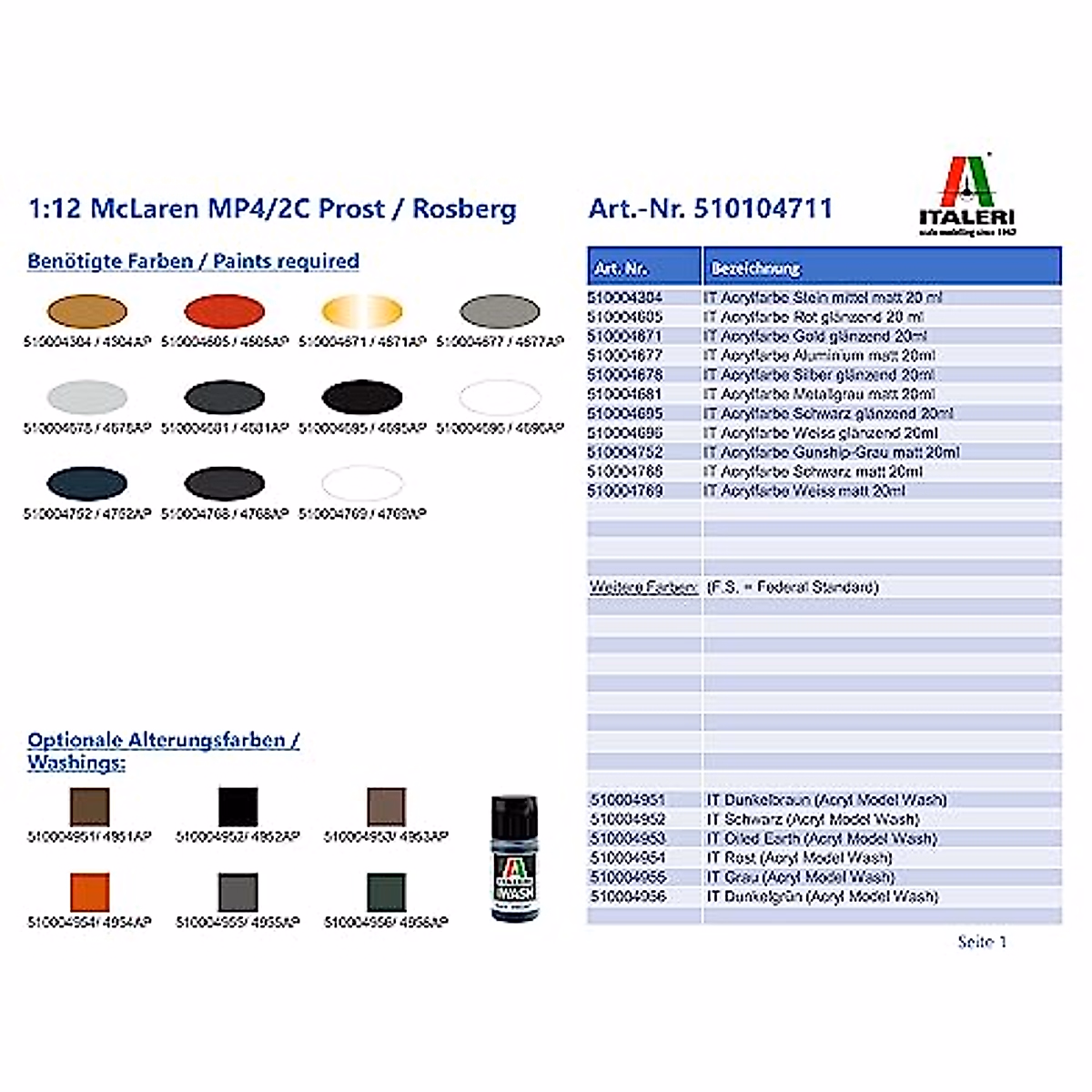 Italeri IT4711 1/12 McLaren MP4/2C, Japanese Instruction Manual Included (English Language Not Guaranteed)