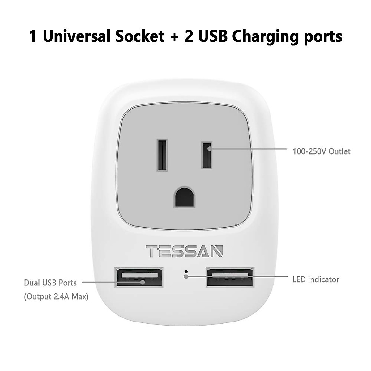 US to UK Ireland Travel Plug Adapter 2 Pack, TESSAN Type G Power Outlet Adaptor with 2 USB for USA to Dubai Scotland British London England Qatar Irish
