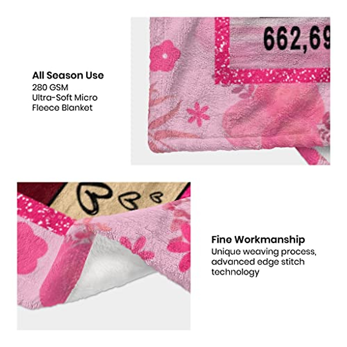 Ucuxuov 21st Birthday Gifts for Her, Daughter Gifts, Mom Birthday Gifts from Daughter, Dad Birthday Gifts from Daughter, Gifts for Daughter,21st Birthday Gifts, Daughter Gift from Mom 60"x50"