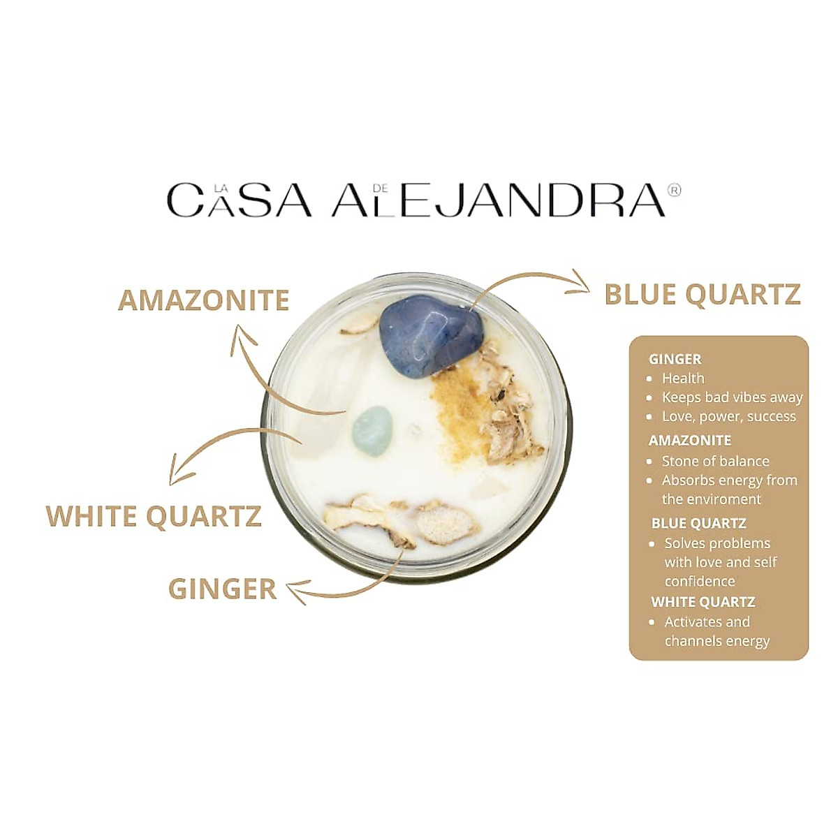 Ginger Aromatherapy Candle with Blue Quartz, White and Amazonite + Healing Crystal+ Soy Wax + Scented Oil + Botanical Decoration + Quartz 12 oz. La CASA de ALEJANDRA