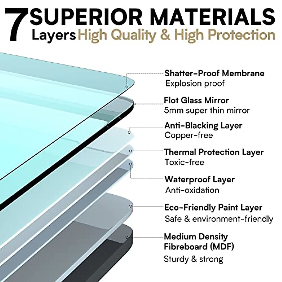 HOWOFURN 24’’x36’’ Bathroom Mirror, Gold Mirrors for Wall, Rectangular Wall Mount Mirror for Bathroom, Vertical & Horizontal Hung for Bedroom, Bathroom, Living Room