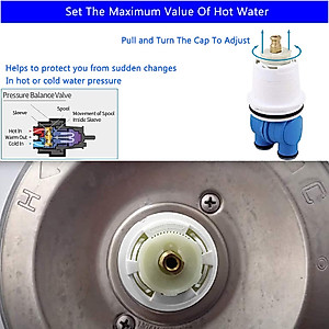 RP19804 Delta Shower Cartridge 1300/1400 Series Shower Replacement, Spool Assembly, Single Handle Universal Spool Repair Kit for (1993-2007) Monitor Spool(1 Pack)