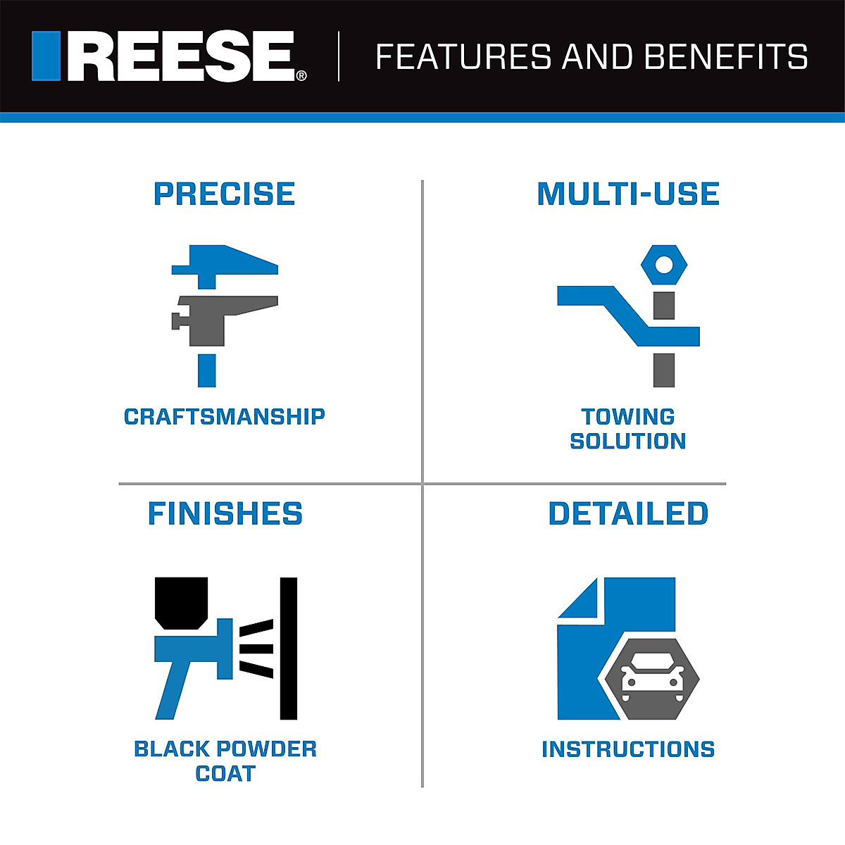 Reese The Goose® Fifth Wheel Gooseneck Hitch (Requires Rails & Installation Kit #30035)