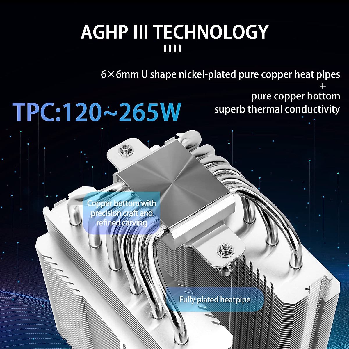 Thermalright Peerless Assassin 120 SE ARGB CPU Air Cooler,6 Heat Pipes CPU Cooler, Dual 120mm TL-C12C-S PWM Fan, Aluminium Heatsink Cover, AGHP Technology, for AMD AM4/AM5/Intel 1700/1150/1151/1200