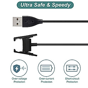 Kissmart Charger for Fitbit Charge 2, Replacement USB Charging Cable Cord for Fitbit Charge2 Smart Wristband (2-Pack, 1.8ft & 3.3ft)