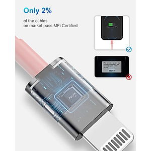 4 Pack [Apple MFi Certified] Apple Charging Cables 6ft, iPhone Chargers Lightning Cable 6 Foot, Fast iPhone Charging Cord for iPhone 14/14Pro/13/13Pro/12/11/11Pro/11Max/ X/XS/XR/XS Max/8, ipad(Pink)