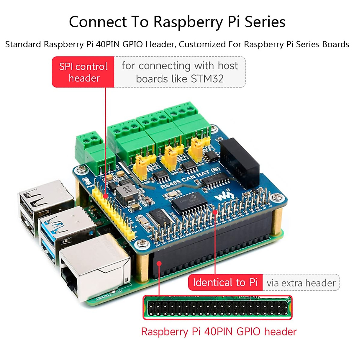 RS485 CAN HAT (B) for Raspberry Pi 4B/3B+/3B/2B/Zero/Zero W/Zero 2W/ Zero 2WH, 2-Ch RS485 and 1-Ch CAN, Industrial Grade Isolation Protection, Bulit-in ADI Magnetical Isolation, TVS Diode, etc