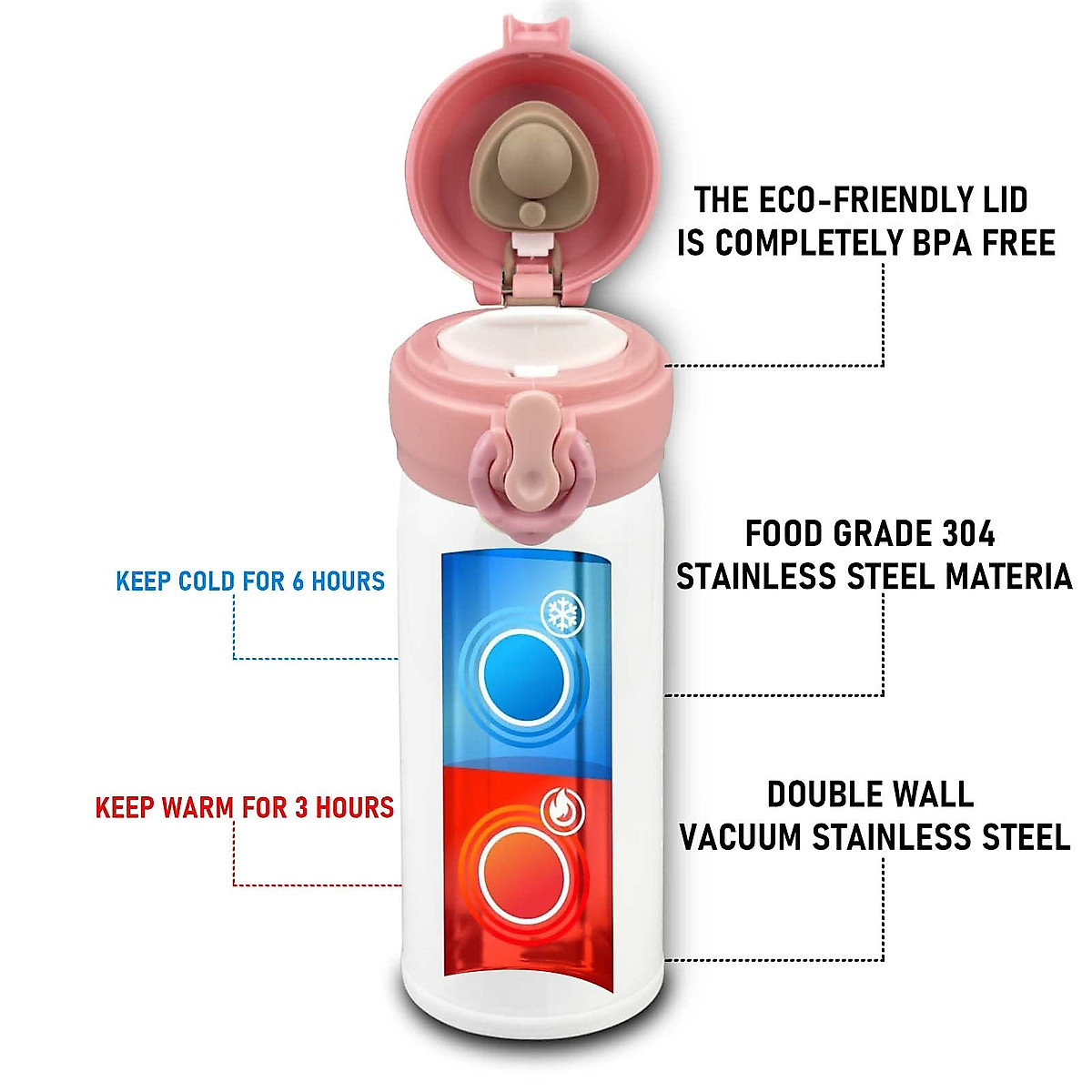 AiHeart Kids Sublimation Water Bottle,10oz Blank Stainless Steel Kid Thermo Mug,Double Wall Vacuum Insulated Sport Water Bottle,With Shrink wrap films and Lid,For School Travel(Light Pink)