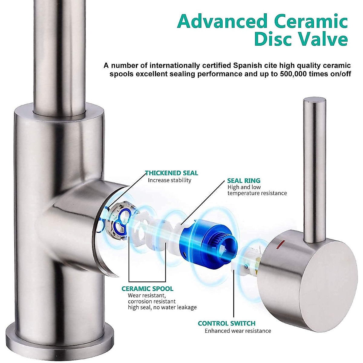 Faucet Bathroom Kitchen Brushed Nickel Stainless Steel Lead-Free,Bar Sink Faucet Tap Small Mini Kitchen Bath Faucet Farmhouse Vanity Sink Lavatory,External Welding (Size : Inner Welding)