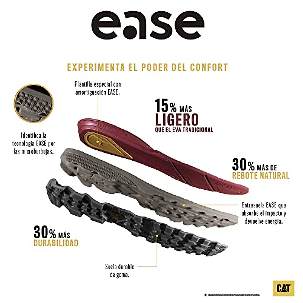 Caterpillar Men's, Excavator Superlite Nano Toe Work Boot