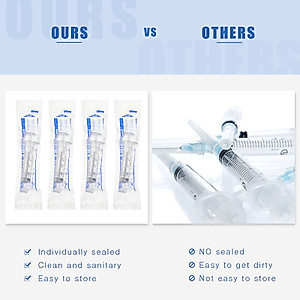 10 Pack Plastic Syringe Liquid Measuring Syringes Without Needle for Epoxy Resin, Craft, Scientific Labs, Feeding Pets Animals, Oil or Glue Applicator (10 ML)