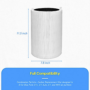 Blue Pure 411 Replacement Filters for Blueair Blue Pure 411, 411+, 411 Auto and Mini Air Purifier, Include 2 Particle and 2 Activated Carbon