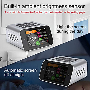 BRWISSEN A18 Air Quality Monitor Indoor Co2 Meter Dust PM2.5 PM1 PM10 Particle Counter HCHO Formaldehyde TVOC Detector AQI Pollution Tester Home with Data Record