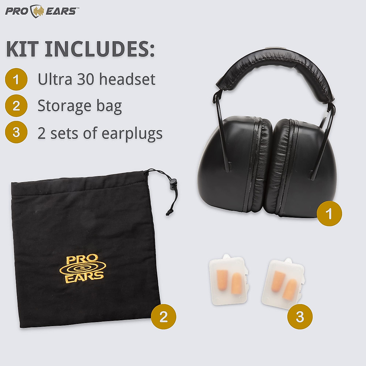 Pro Ears Ultra 30 MRI Kit, MRI-Safe Hearing Protection Earmuffs, Earplugs, and Storage Bag, NRR 30 dB