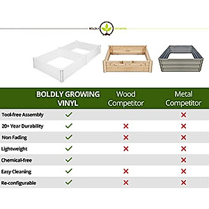 BGVDB12GG White Vinyl Raised Garden Bed - Tool-Free Assembly