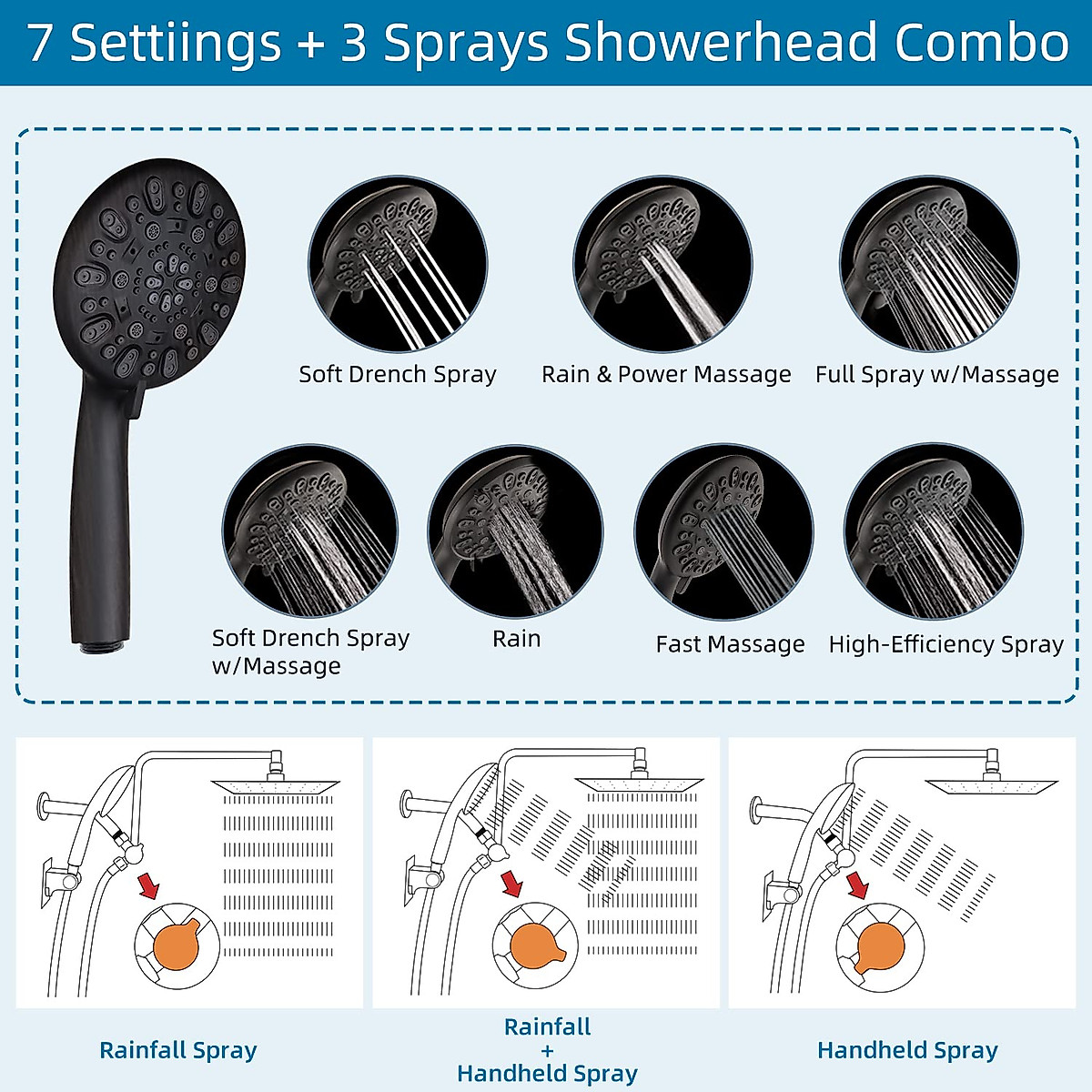 12" High Pressure Rainfall Shower Head All Metal 7-Spray Handheld Showerhead Combo with 11" Adjustable Shower Extension Arm, 71" Hose, Adhesive Shower Head Holder, Oil Rubbed Bronze