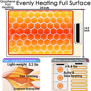 Food Warming Mat, Food Warmer for Parties Buffet - Upgraded Foldable Graphene Full Surface Fast Heating Electric Warming Tray, Portable Food Warmers Pad for Parties, 3 Temp,Auto Shut-Off & Child-Lock