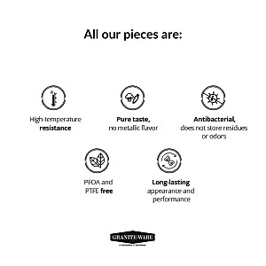 Granite Ware 7.5 Qt 3 Piece Multiuse Pasta Pot Set, Strainer Pot with lid. (Speckled Black) Seafood, Soups, Sauce, Large Capacity. Easy to Clean. Dishwasher Safe.