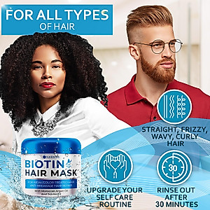 BELLISSO Biotin Shampoo and Conditioner Set and Biotin Hair Mask