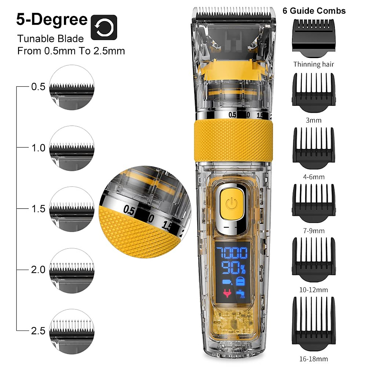 Hatteker Mens Beard Trimmer Hair Clipper Hair Trimmer Cordless Hair Cutting Kit Professional IPX7 Waterproof Multifunctional