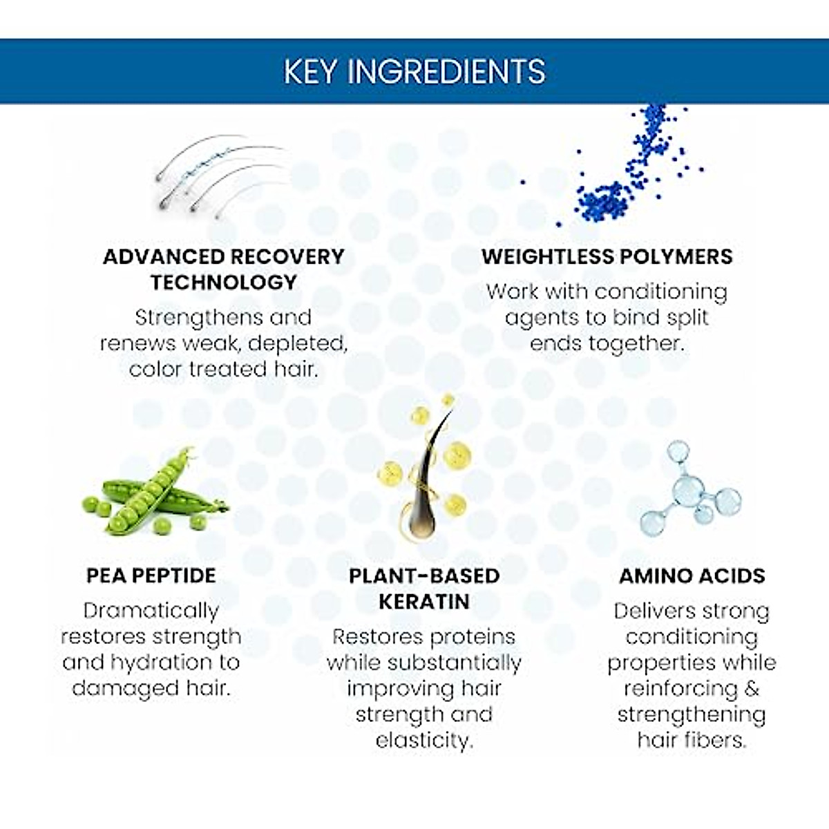 Aloxxi Split Ends Mend Hair, 3.4 Ounce