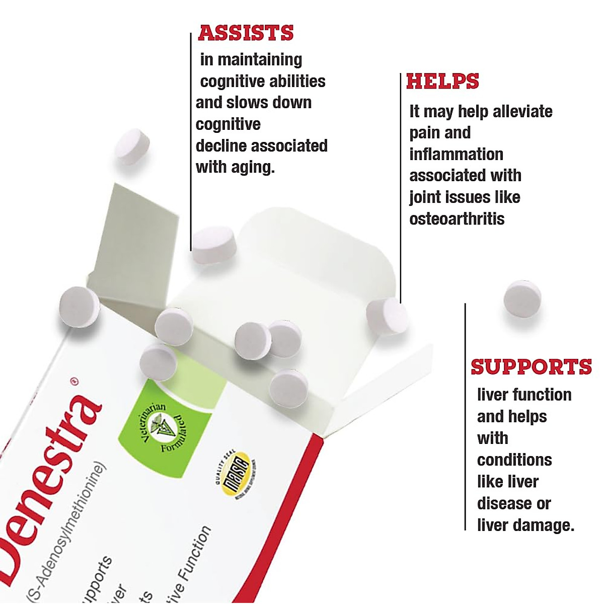 Denestra - Same for Dogs - S-Adenosyl-L-Methionine - Liver, Joint and Cognitive Support for Large Dogs - Vet Approved - 400 mg - 60 Tablets