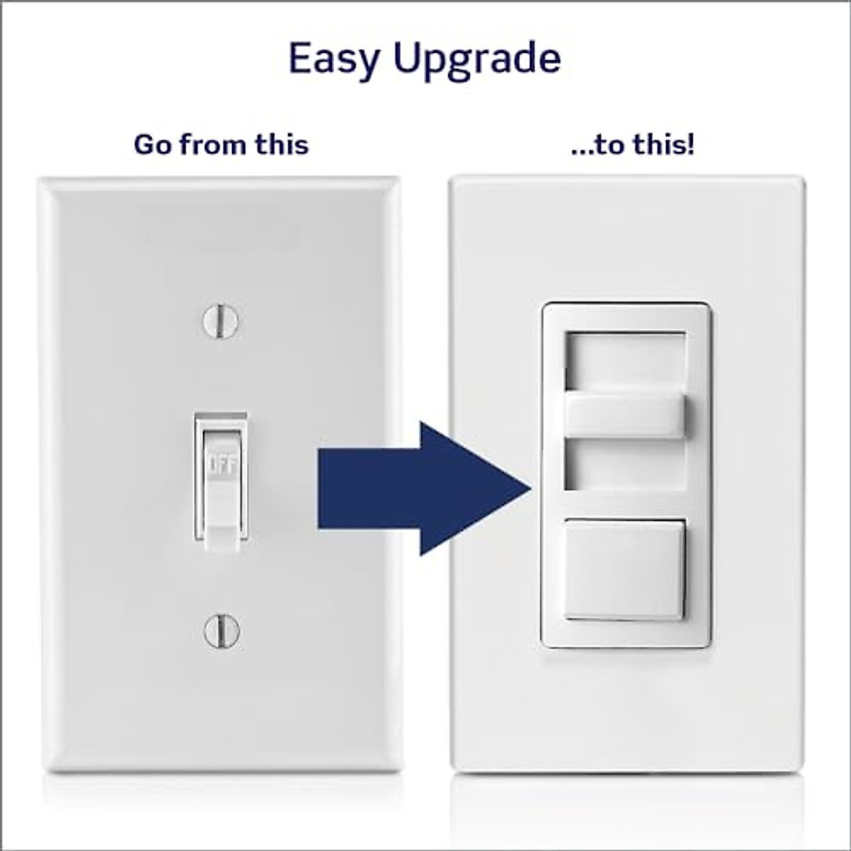 Leviton IllumaTech Dimmer Switch for Dimmable LED, Halogen and Incandescent Bulbs, IPL06-10Z, White with Ivory and Light Almond Faceplates